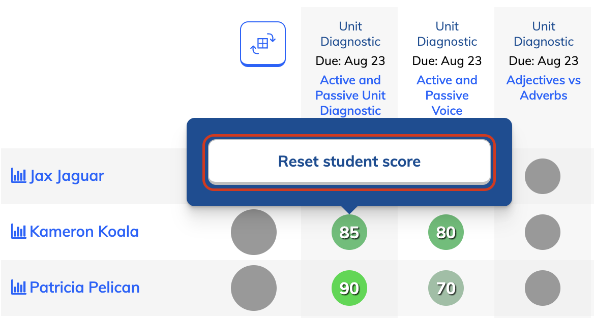 How to Reset a Quiz or Diagnostic Score – NoRedInk Help Center