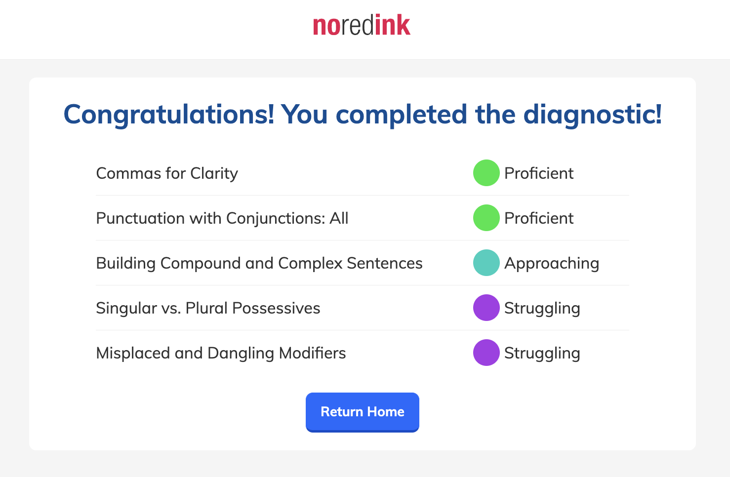Student Experience: Planning Diagnostic – NoRedInk Help Center