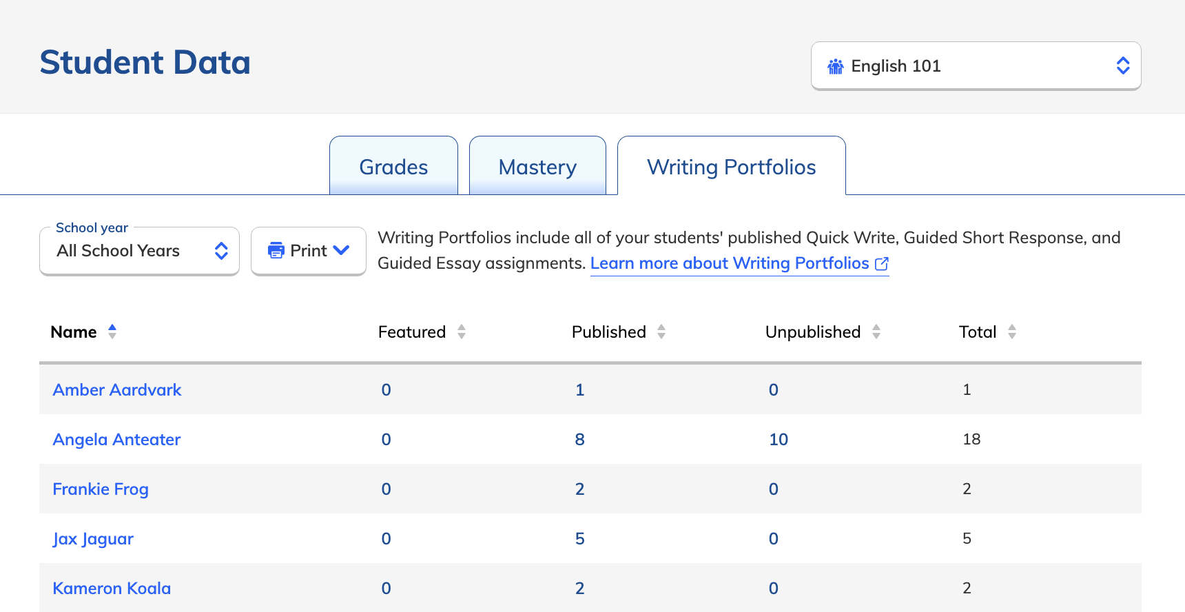 How to View Writing Portfolios – NoRedInk Help Center