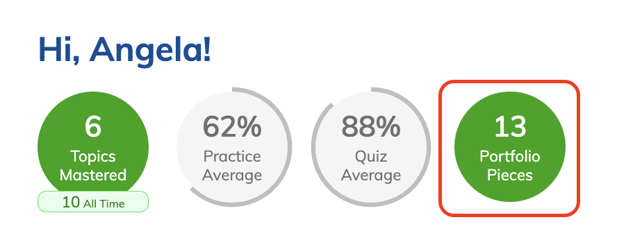 Student Experience: Writing Portfolios – NoRedInk Help Center