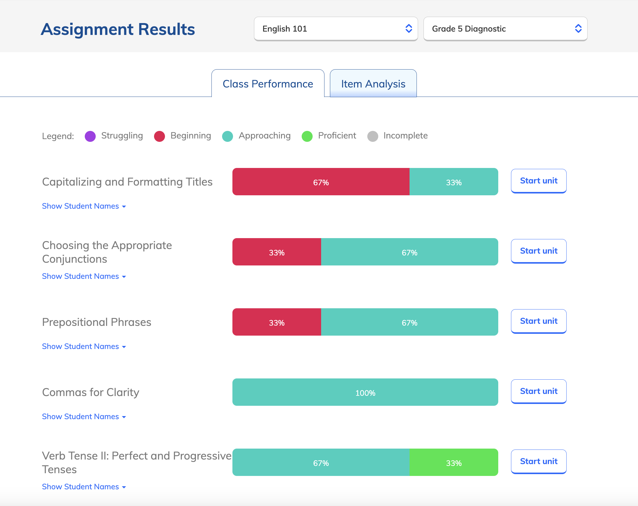 Preparing for Arizona State Testing with NoRedInk – NoRedInk Help Center