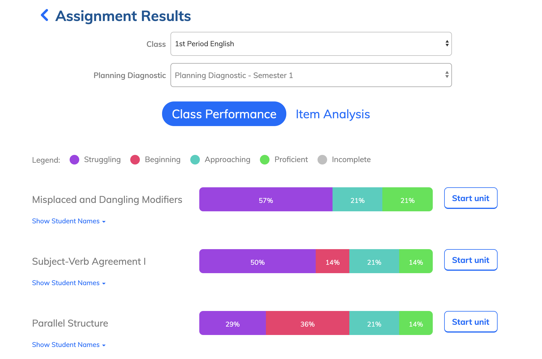 Preparing for Georgia State Testing with NoRedInk – NoRedInk Help Center
